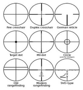 Best Airsoft Scopes - Orange Tip Tactical