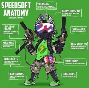 What is Speedsoft: the Basics and Beyond - Orange Tip Tactical